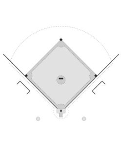 ⚾ Baseball Diamond Template PDF - Free Download (PRINTABLE)