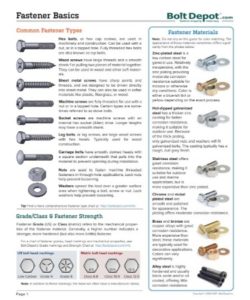 Bolt Size Chart PDF - Free Download (PRINTABLE)