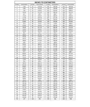Cm To Inches Printable Conversion Chart This Inches Conversion Table