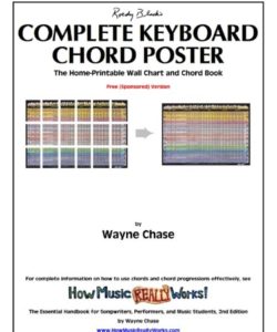🎻 Complete Piano Chord Chart PDF - Free Download (PRINTABLE)