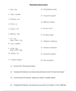 Dimensional Analysis Worksheet PDF - Free Download (PRINTABLE)