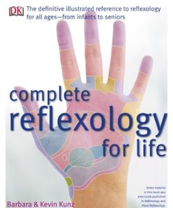 Hand Reflexology Chart PDF - Free Download (PRINTABLE)