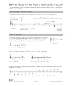 🎸 How To Read Guitar Notes On Sheet Music For Beginners PDF- (Free)