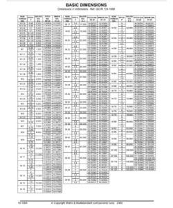 Metric Thread Chart PDF - Free Download (PRINTABLE)