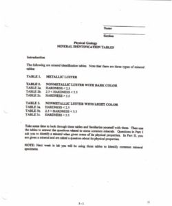 Mineral Identification Chart PDF - Free Download (PRINTABLE)
