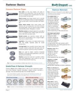 Screw Chart PDF - Free Download (PRINTABLE)