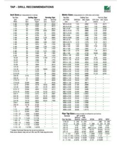 Tap Chart PDF - Free Download (PRINTABLE)