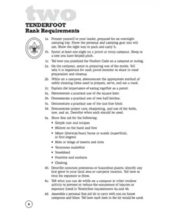 Tenderfoot Requirements - Boy Scouts (COMPLETE GUIDE)