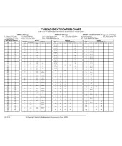 Thread Chart PDF - Free Download (PRINTABLE)