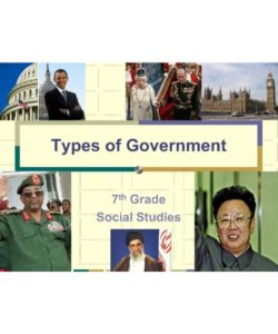 🏢 Types Of Government Worksheet PDF - Free Download (PRINTABLE)