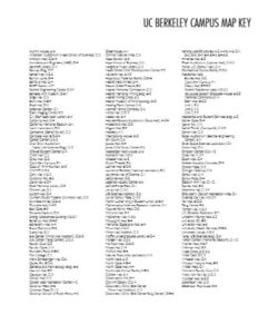 🏫 UC Berkeley Campus Map PDF - Free Download (PRINTABLE)