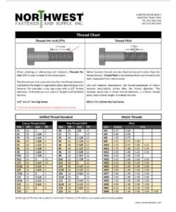 UNF Thread Chart PDF - Free Download (PRINTABLE)