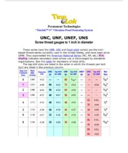 Uns Thread Chart PDF - Free Download (PRINTABLE)